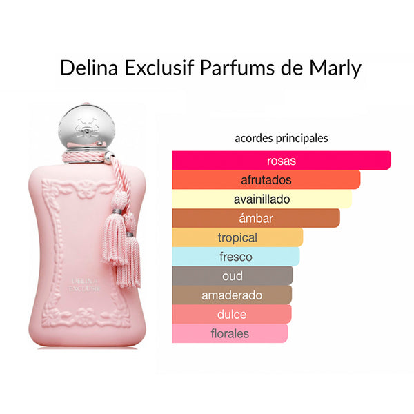 Parfums de Marly Delina Exclusif Parfum – Mistica Perfumes
